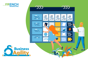 Business Agility Framework Selection - Business Agility Education