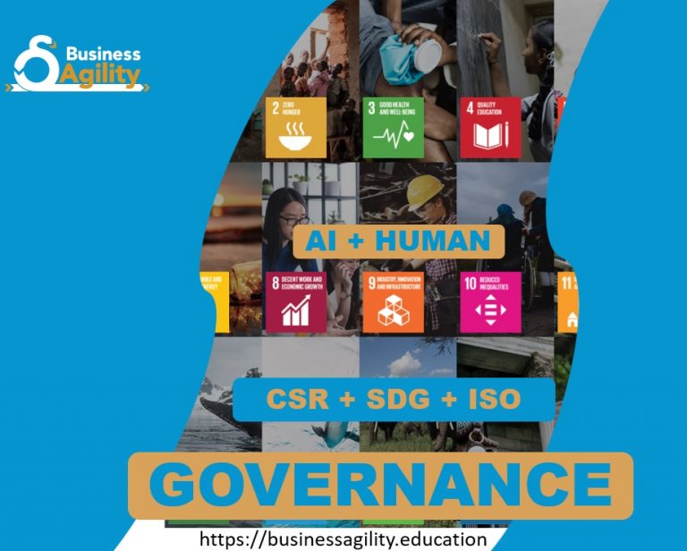Governance: AI + CSR + SDG + ISO