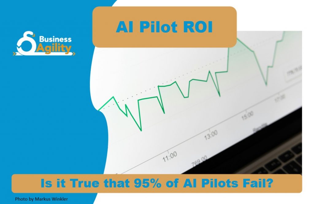 AI Pilot ROI - Business Agility+AI